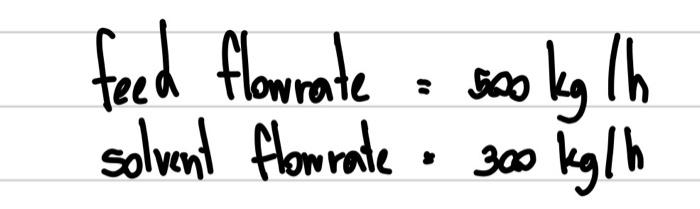 Solved 1) (20 marks) A countercurrent multi-stage extraction | Chegg.com