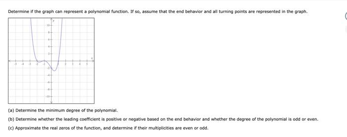 Solved Determine if the graph can represent a polynomial | Chegg.com