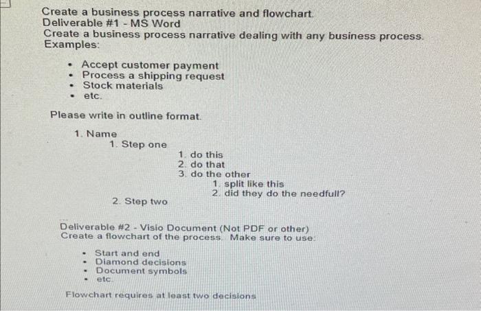 Solved Create a business process narrative and flowchart. | Chegg.com
