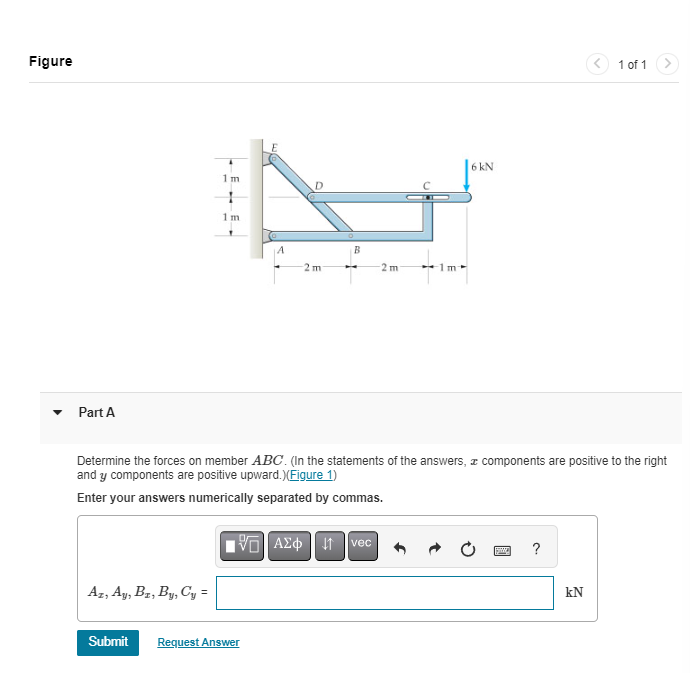 Solved FigurePart ADetermine the forces on member ABC. (In | Chegg.com
