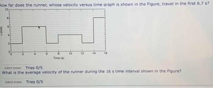 Solved How far does the runner, whose velocity versus time | Chegg.com