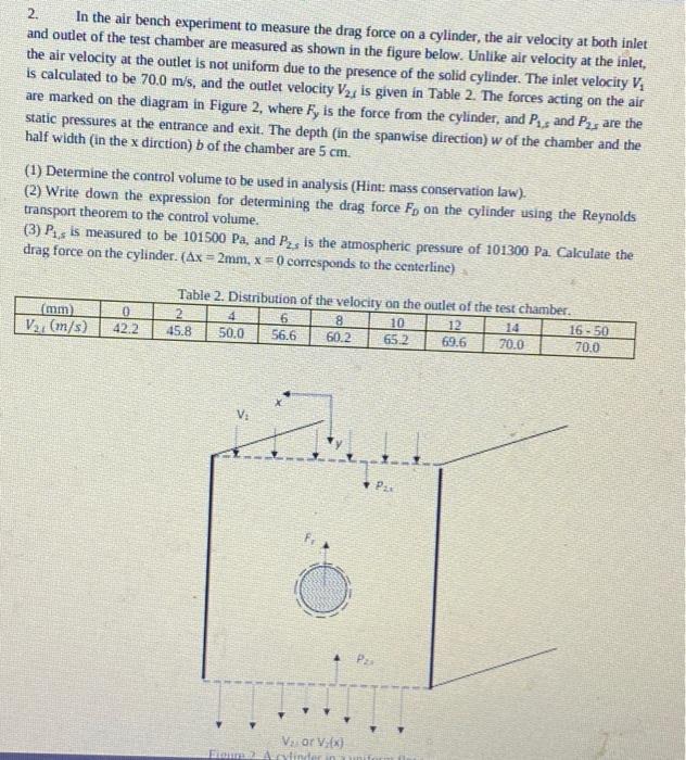 Solved 2. In the air bench experiment to measure the drag | Chegg.com