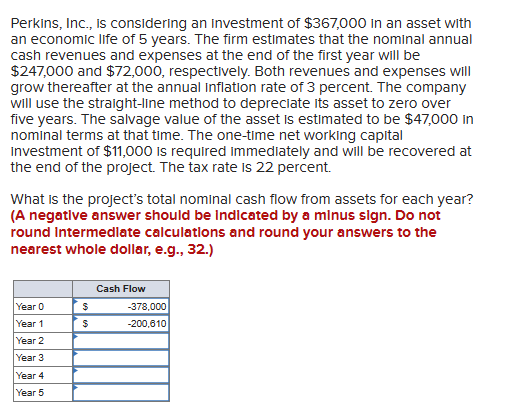 Solved Perkins, Inc., Is considering an investment of | Chegg.com