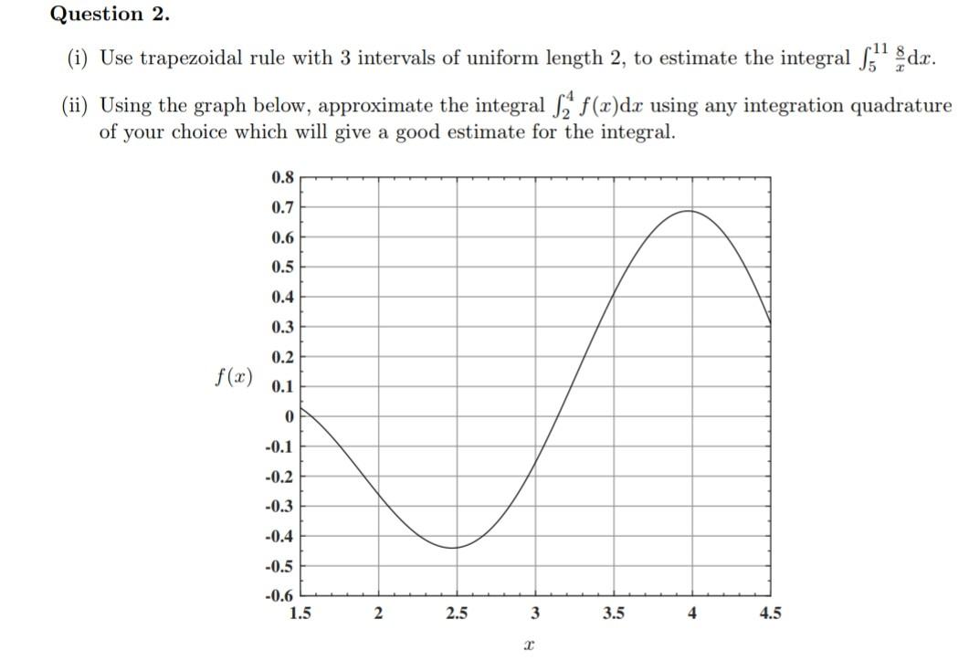 Solved (i) Use trapezoidal rule with 3 intervals of uniform | Chegg.com