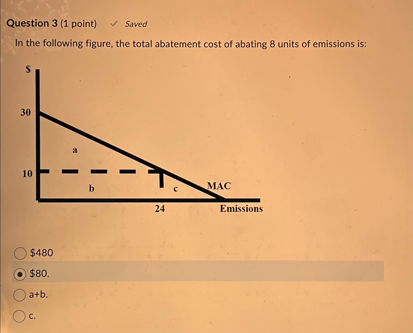 Solved Question 3 (1 point) SavedIn the following figure, | Chegg.com Solved Question 3 (1 point) SavedIn the following figure, | Chegg.com