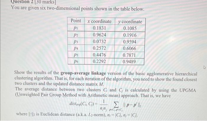Solved You are given six two-dimensional points shown in the | Chegg.com