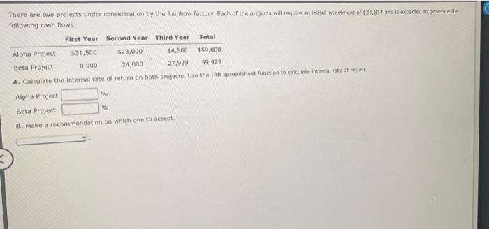 Solved There are two projects under consideration by the | Chegg.com