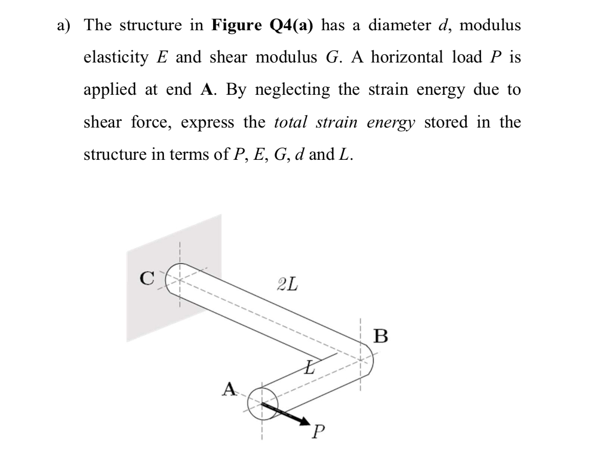 Solved a) ﻿The structure in Figure Q4(a) ﻿has a diameter d, | Chegg.com