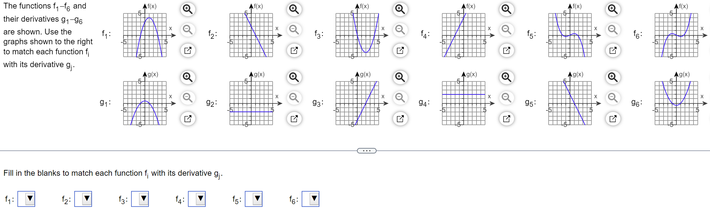 Solved The functions f1-f6 ﻿andtheir derivatives g1-g6are | Chegg.com