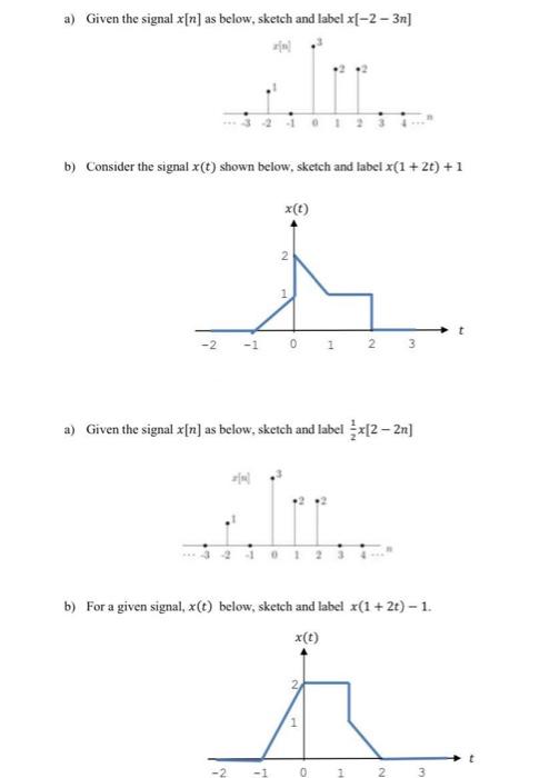 Solved a) Given the signal x[n] as below, sketch and label | Chegg.com