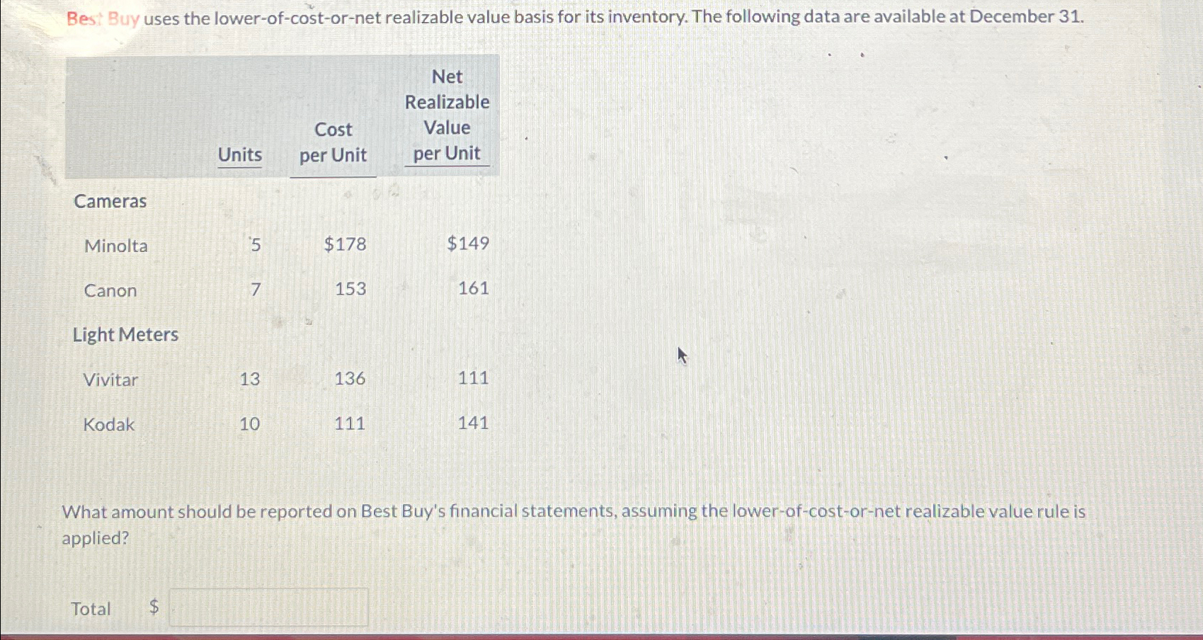 Solved Bes Buy uses the lower-of-cost-or-net realizable | Chegg.com