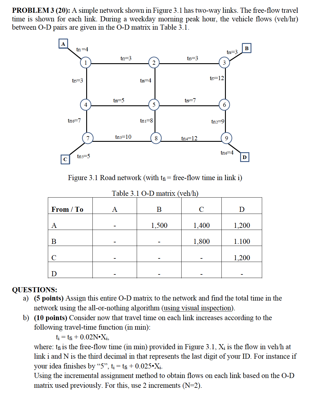 Solved PROBLEM 3 (20): A simple network shown in Figure 3.1 | Chegg.com