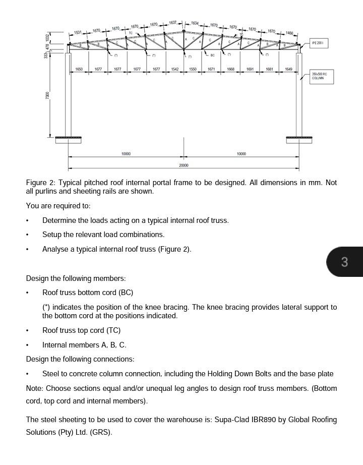 Solved Project Brief and Specifications Warehouse project - | Chegg.com