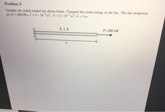 Solved Problem 3 Consider the axially-loaded bar shown | Chegg.com