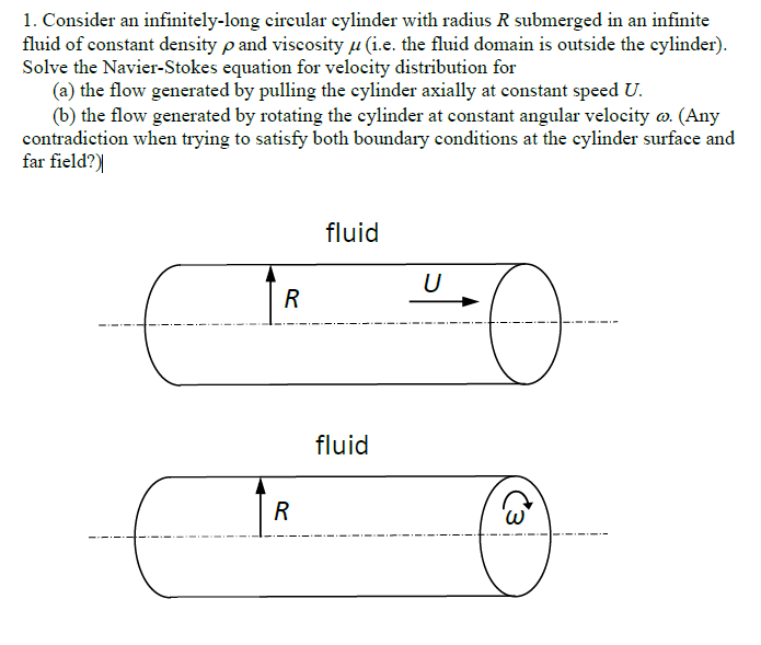 Solved Please do not copy posted soltion as it appears to be | Chegg.com
