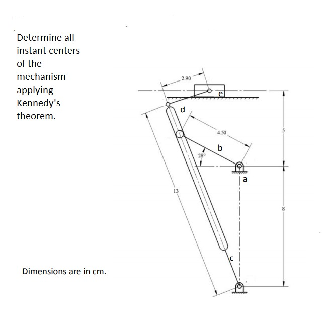 Solved Please help me. determine all instant centers of the | Chegg.com