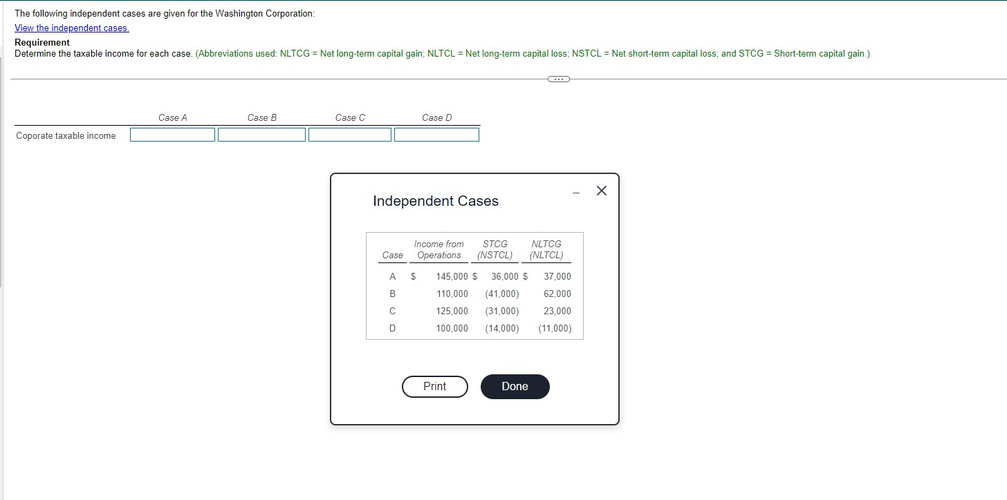 Solved The following independent cases are given for the | Chegg.com