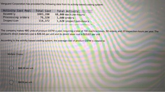 Solved Vanguard Corporation has provided the following data | Chegg.com