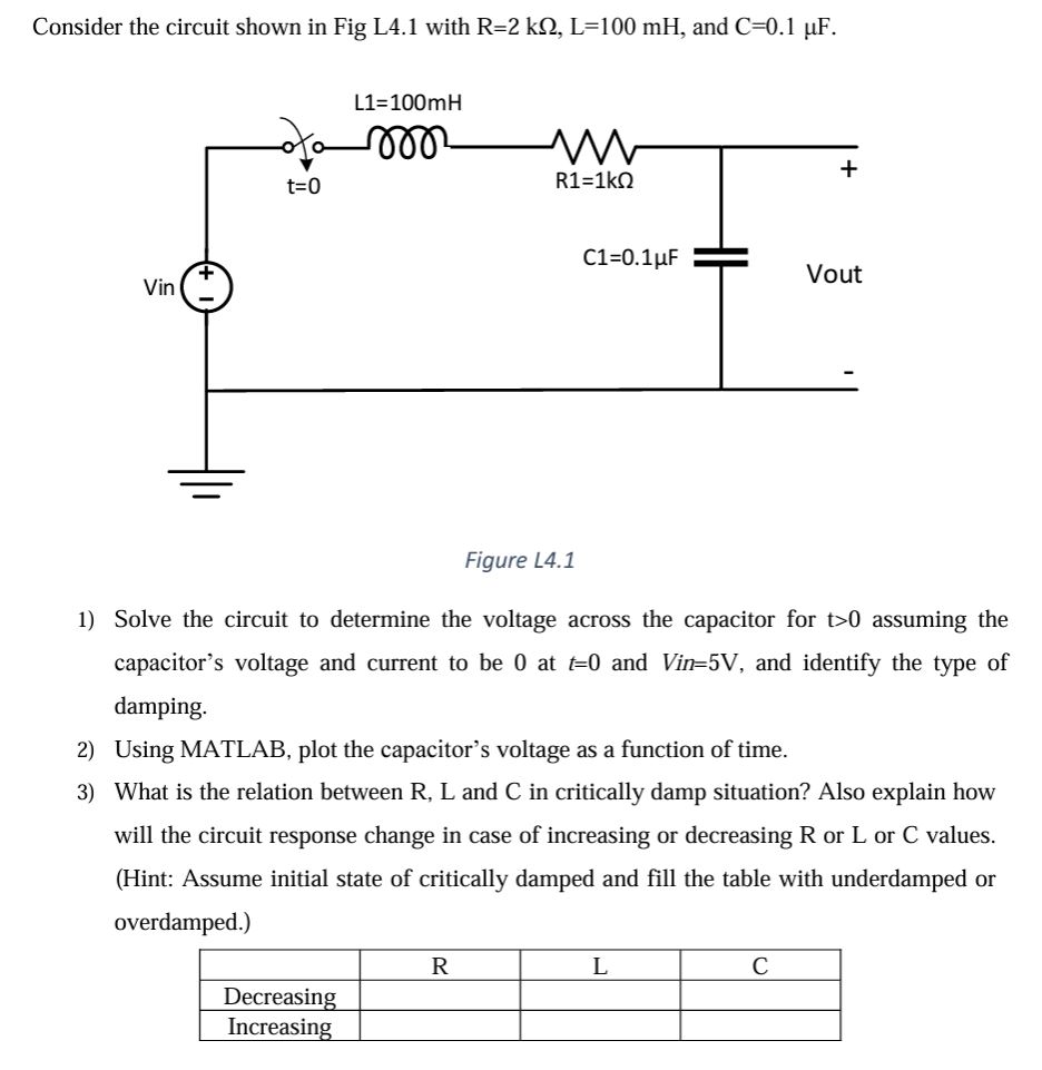 Solved Answer the following questions without using Laplace | Chegg.com