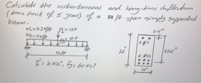 Solved Calculate the instantaneous and long-time deflection | Chegg.com