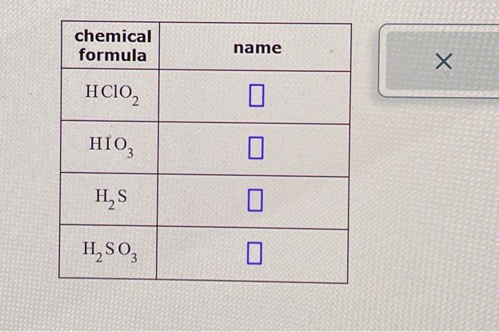 Solved \begin{tabular}{|c|c|} \hline chemical formula & | Chegg.com
