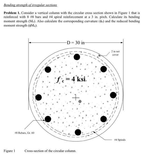 Solved Problem 1. Consider a vertical column with the | Chegg.com