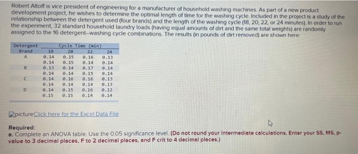 Solved Robert Altoff is vice president of engineering for a | Chegg.com
