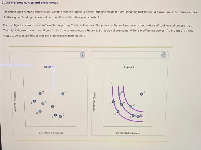 Solved 3. Indifference curves and preferences Tim enjoys | Chegg.com Solved 3. Indifference curves and preferences Tim enjoys | Chegg.com