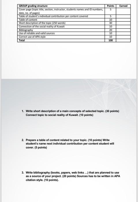 Earned Points 5 5 GROUP grading structure Cover page | Chegg.com