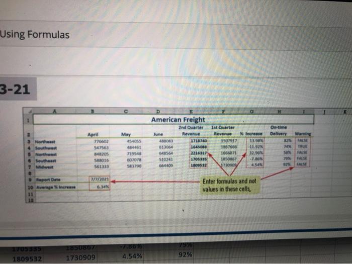 Solved e 3: Analyzing Data Using Formulas Se of E AA | Chegg.com