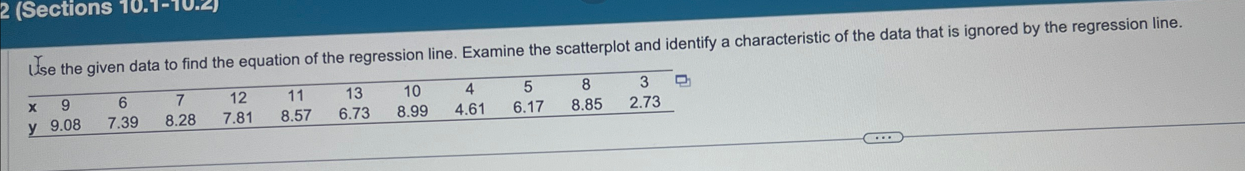 Solved Ise the given data to find the equation of the | Chegg.com