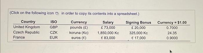 Solved Kyle's Competing Job Offers. Kyle, after an arduous | Chegg.com