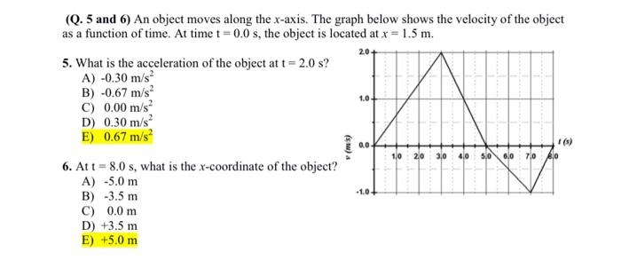 Solved (Q.5 and 6) An object moves along the x-axis. The | Chegg.com