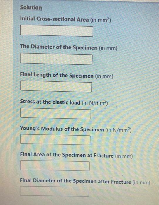 Solved Solution Initial Cross-sectional Area (in mm2) The | Chegg.com