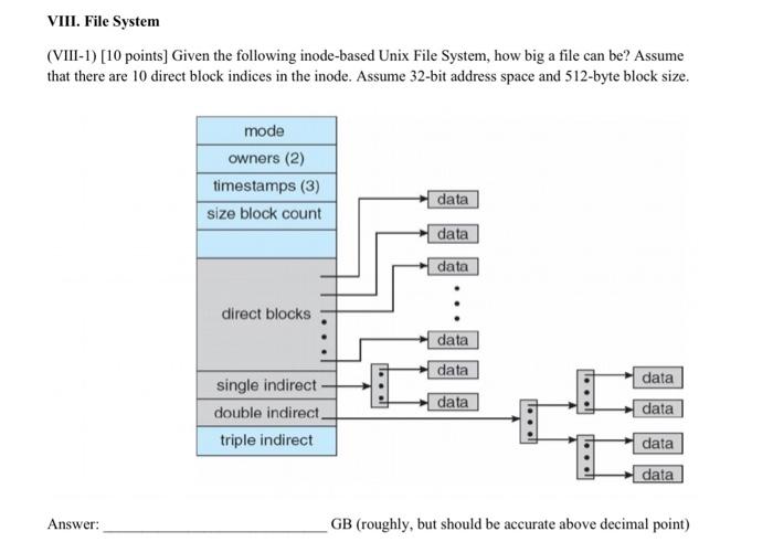 Solved VIII. File System (VIII-1) [10 points] Given the | Chegg.com