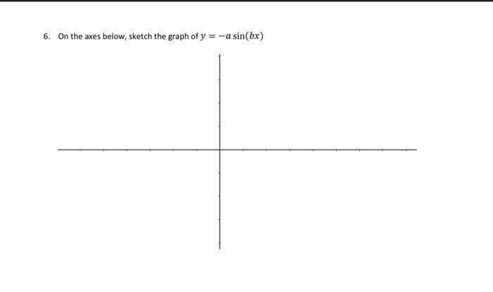 Solved 4. On the axes below, sketch the graph of | Chegg.com