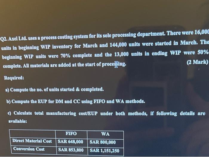 Solved Q2. Axel Ltd. uses a process costing system for its | Chegg.com
