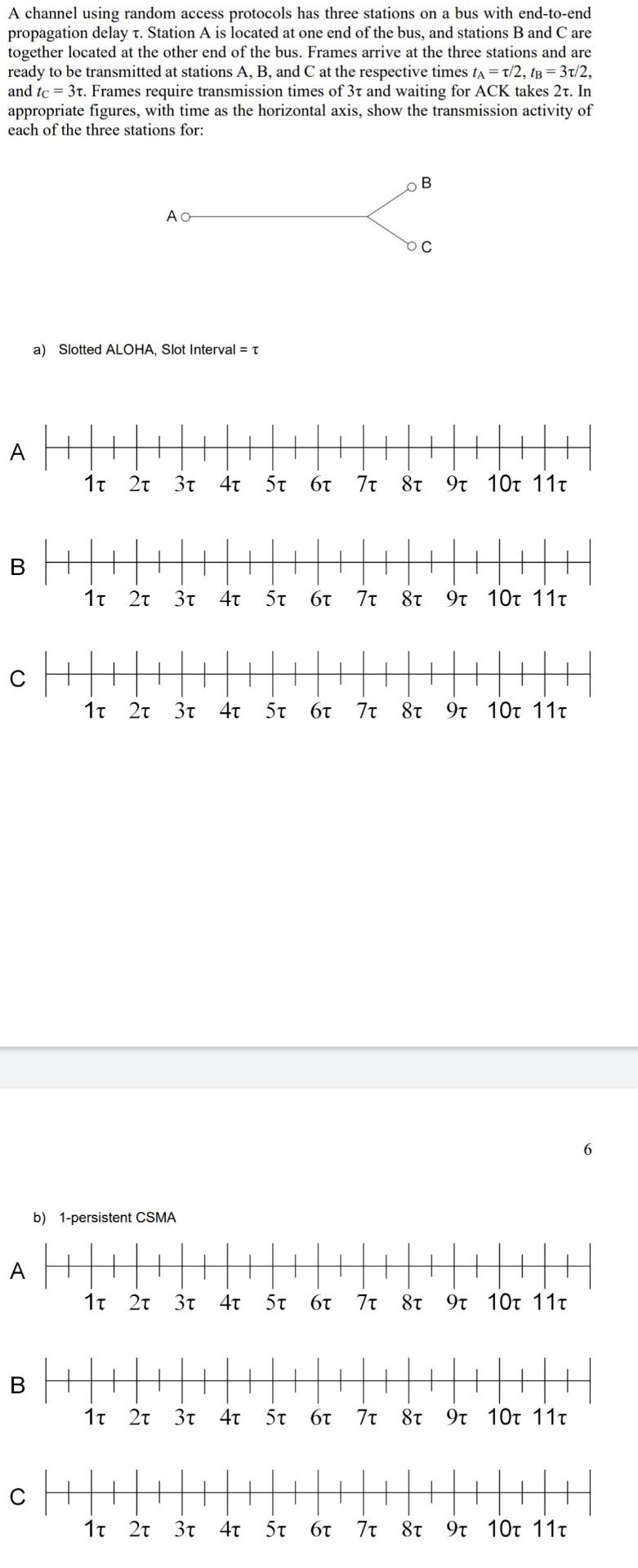 A channel using random access protocols has three | Chegg.com