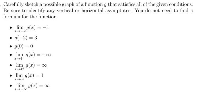 Solved Carefully sketch a possible graph of a function g | Chegg.com
