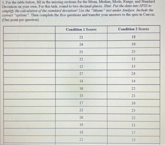 Solved 1. For the table below, fill in the missing sections | Chegg.com