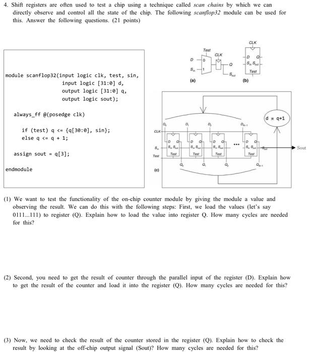 Solved 4. Shift registers are often used to test a chip | Chegg.com