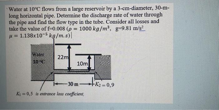 Solved Water at 10°C flows from a large reservoir by a | Chegg.com