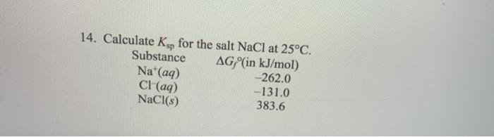 Solved 14. Calculate Ksp for the salt NaCl at 25°C. | Chegg.com