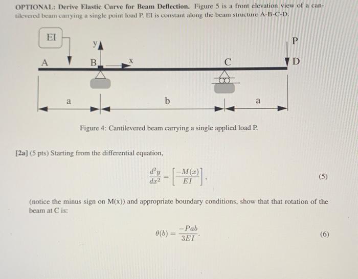 Solved OPTIONAL: Derive Elastic Curve for Beam Deflection. | Chegg.com