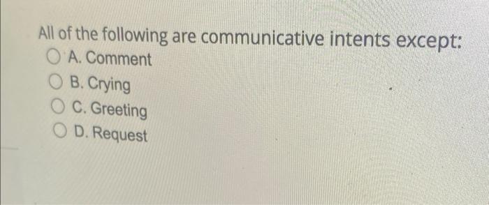 Solved All of the following are communicative intents | Chegg.com