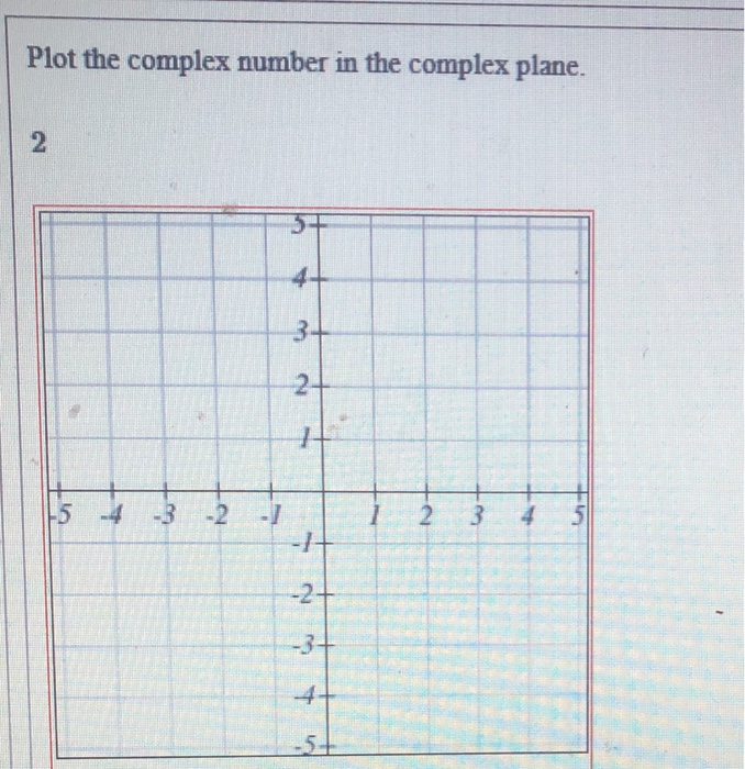 Solved Plot the complex number in the complex plane. 1 2 3 4 | Chegg.com