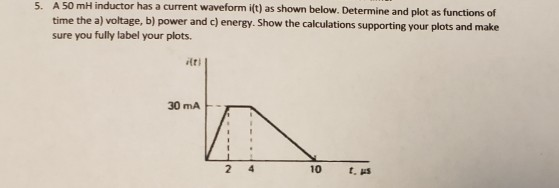 Solved A 50 mH inductor has a current waveform i(t) as shown | Chegg.com