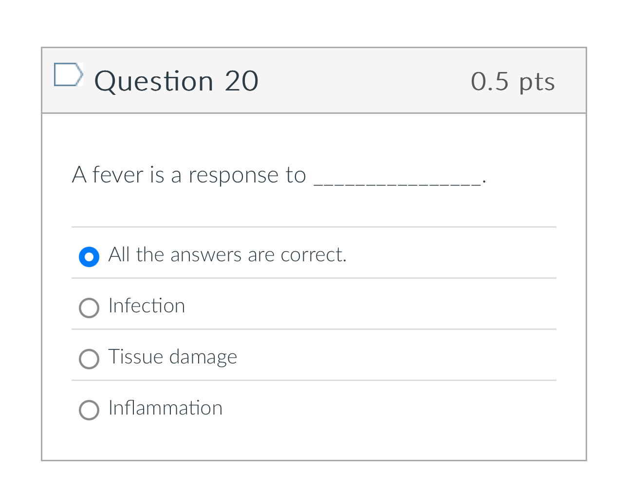 Solved Question 200.5 ﻿ptsA fever is a response toAll the | Chegg.com
