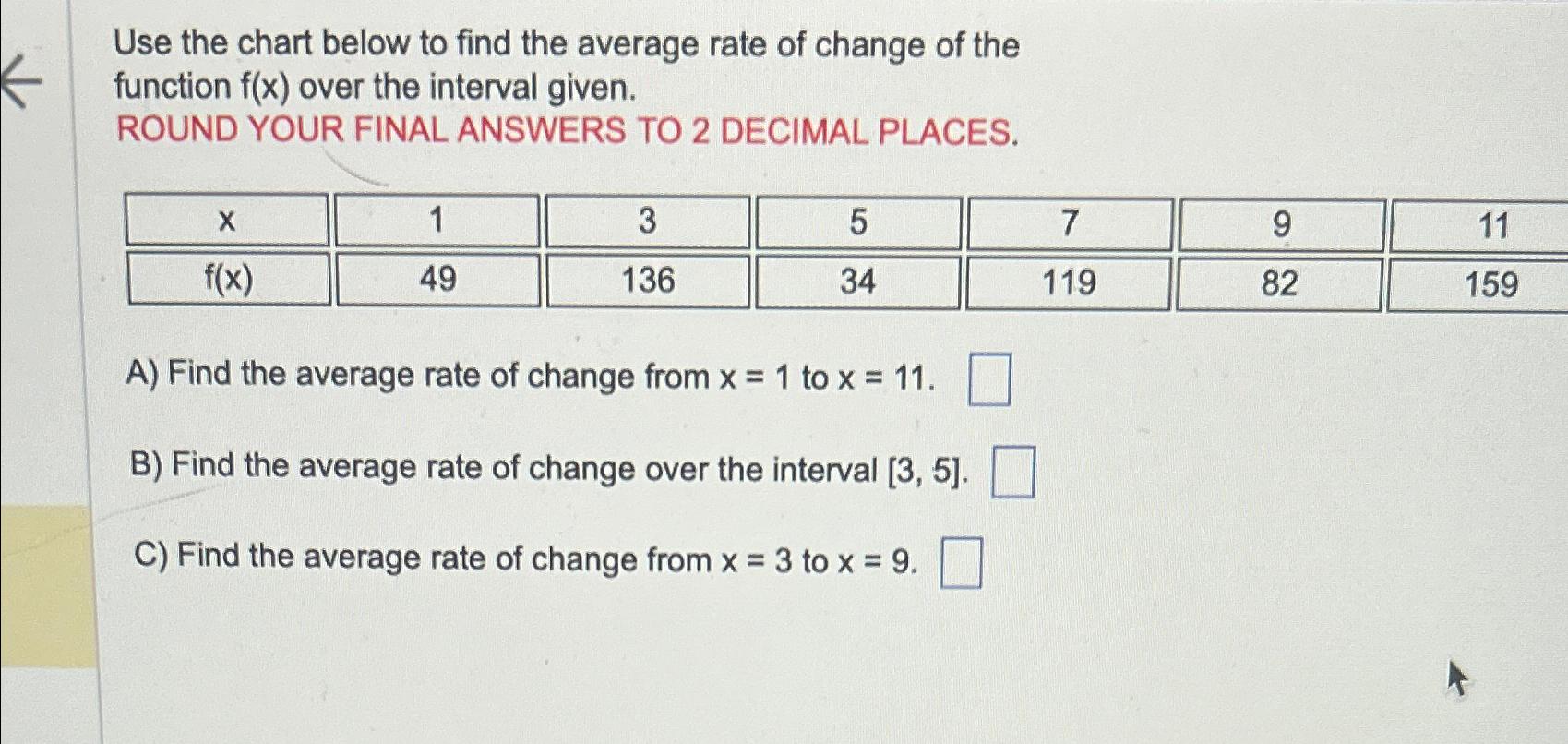 Solved Use the chart below to find the average rate of | Chegg.com