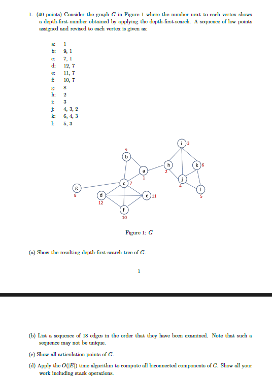 Solved ( 40 ﻿points) ﻿Consider the graph G in ﻿Figure 1 | Chegg.com